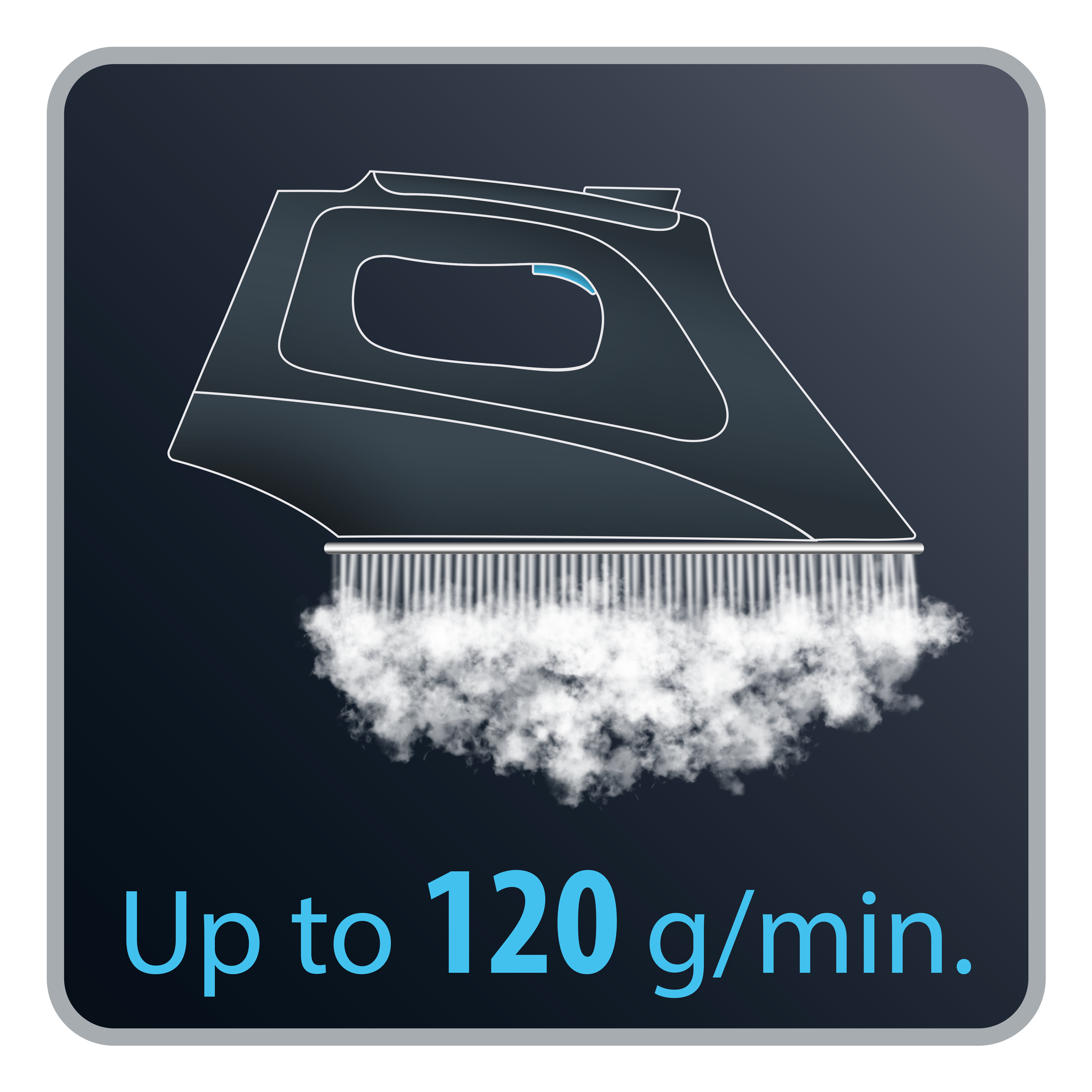 Perfect Steam Pro: generatore di vapore | Rowenta