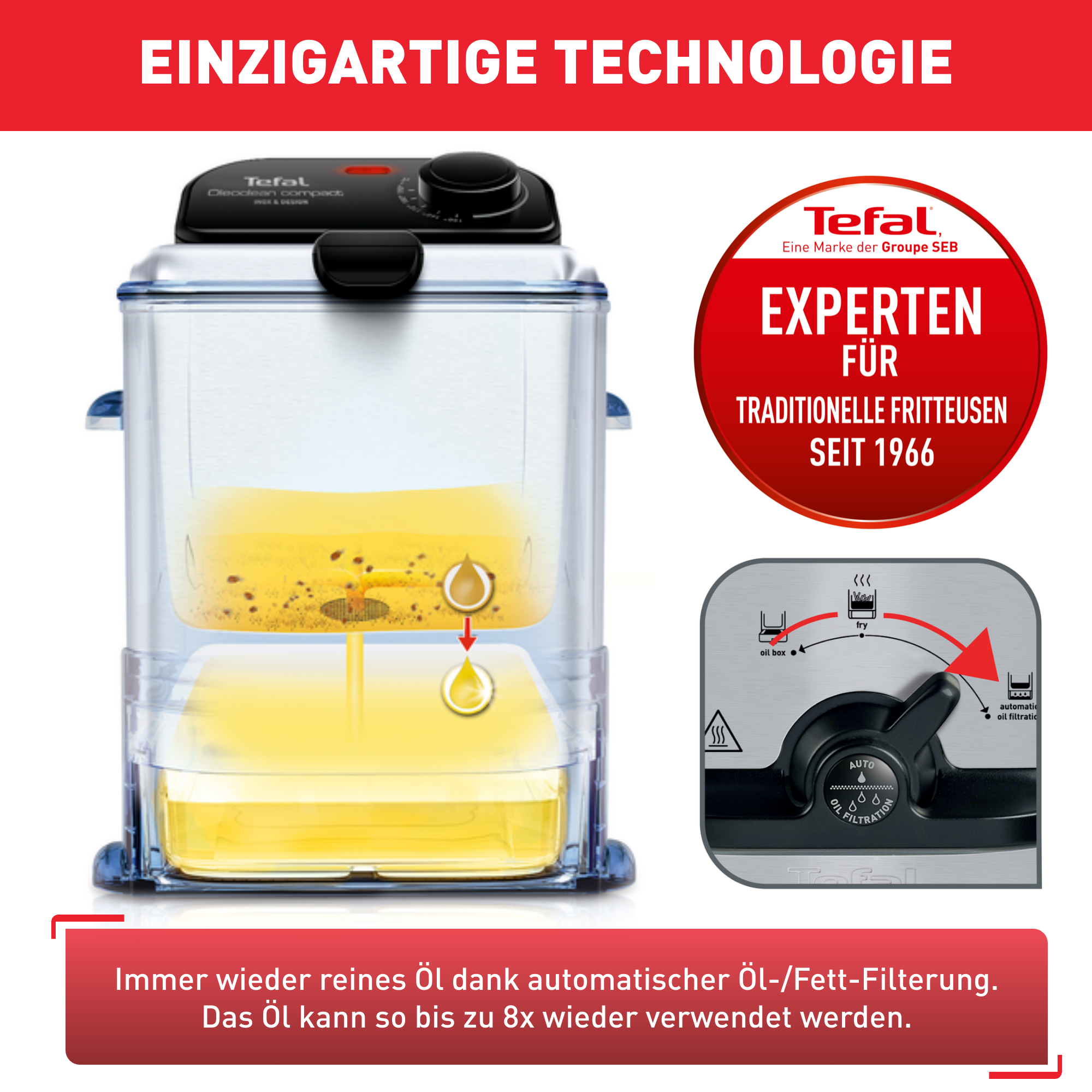 Oleoclean Compact FR7016 | Fritteusen | Tefal