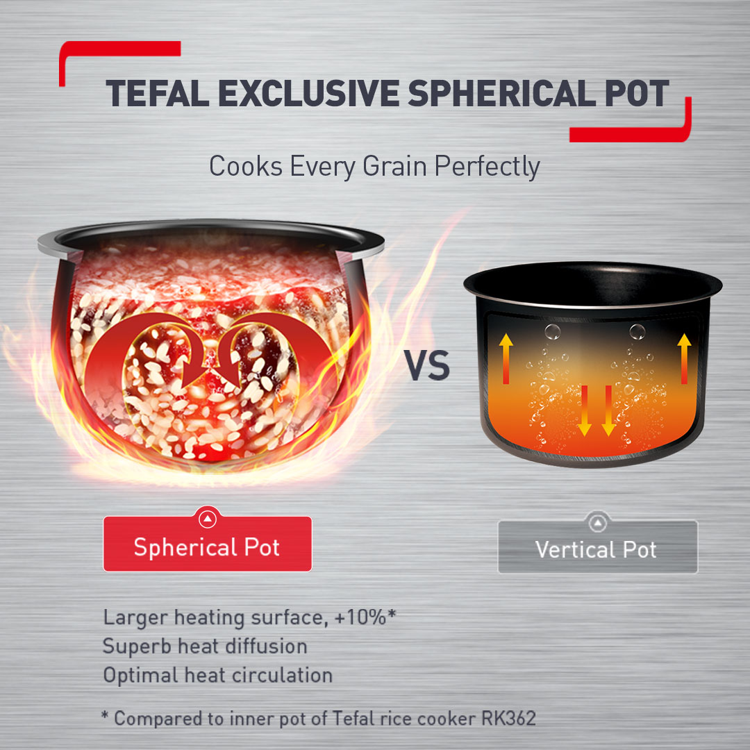 Tefal Delirice Plus Rice Cooker RK776B | TEFAL