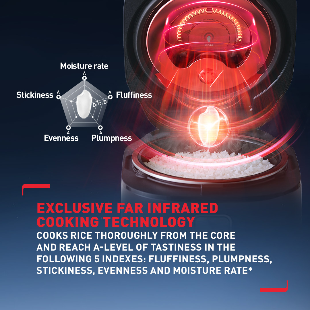Tefal Far Infrared IH Rice Cooker 1.5L RK8868 FREE Rosy Wokpan 28cm | TEFAL