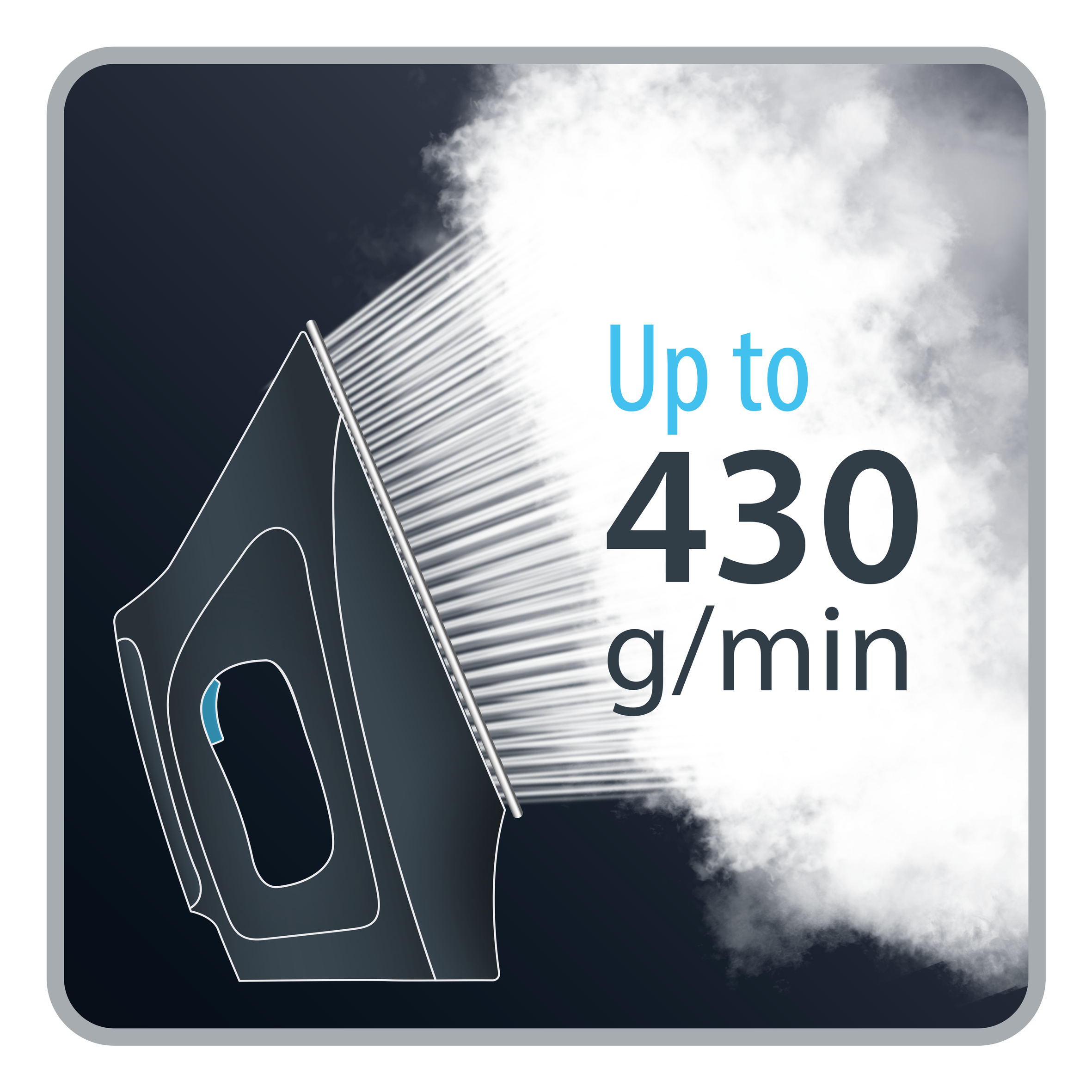 ROWENTA PERFECT STEAM PRO DG8622F0 DG8622F0