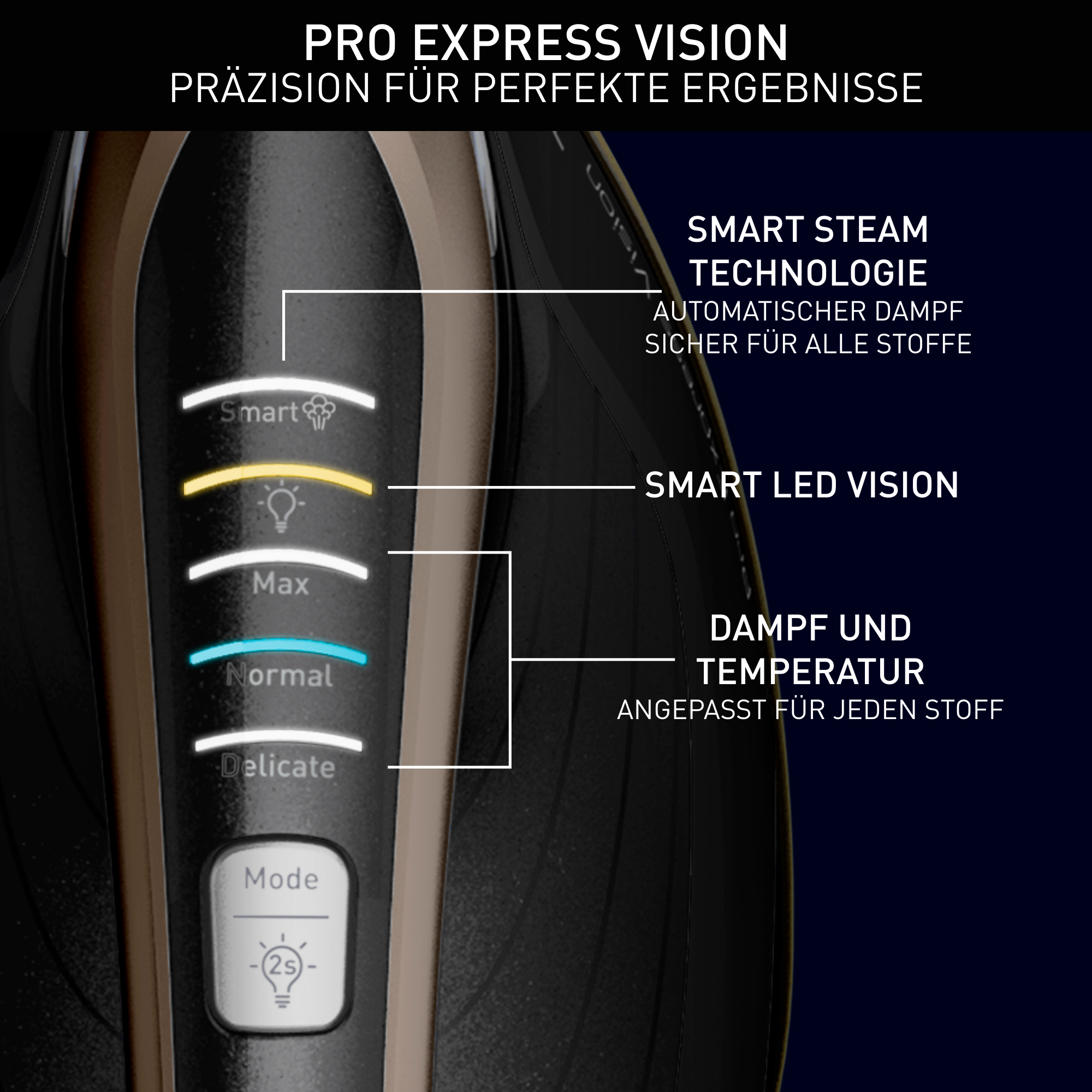 Bedienungsanleitungen Pro Express Vision GV9820 GV9820E0 Moulinex