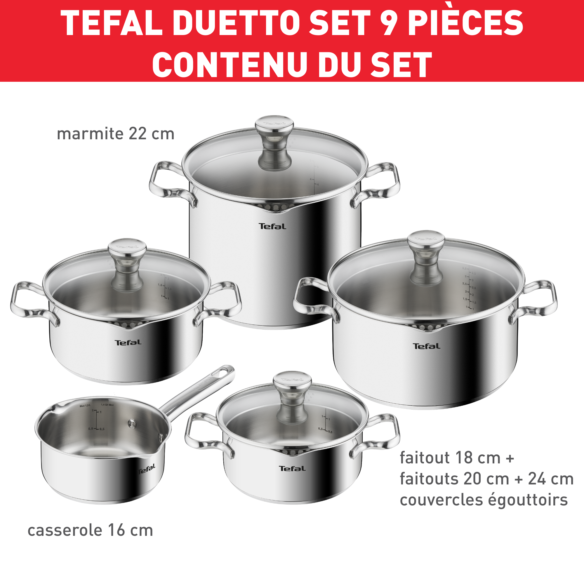 Duetto A705S936 Set inox de 9 pièces - Induction | Sets de casseroles ...