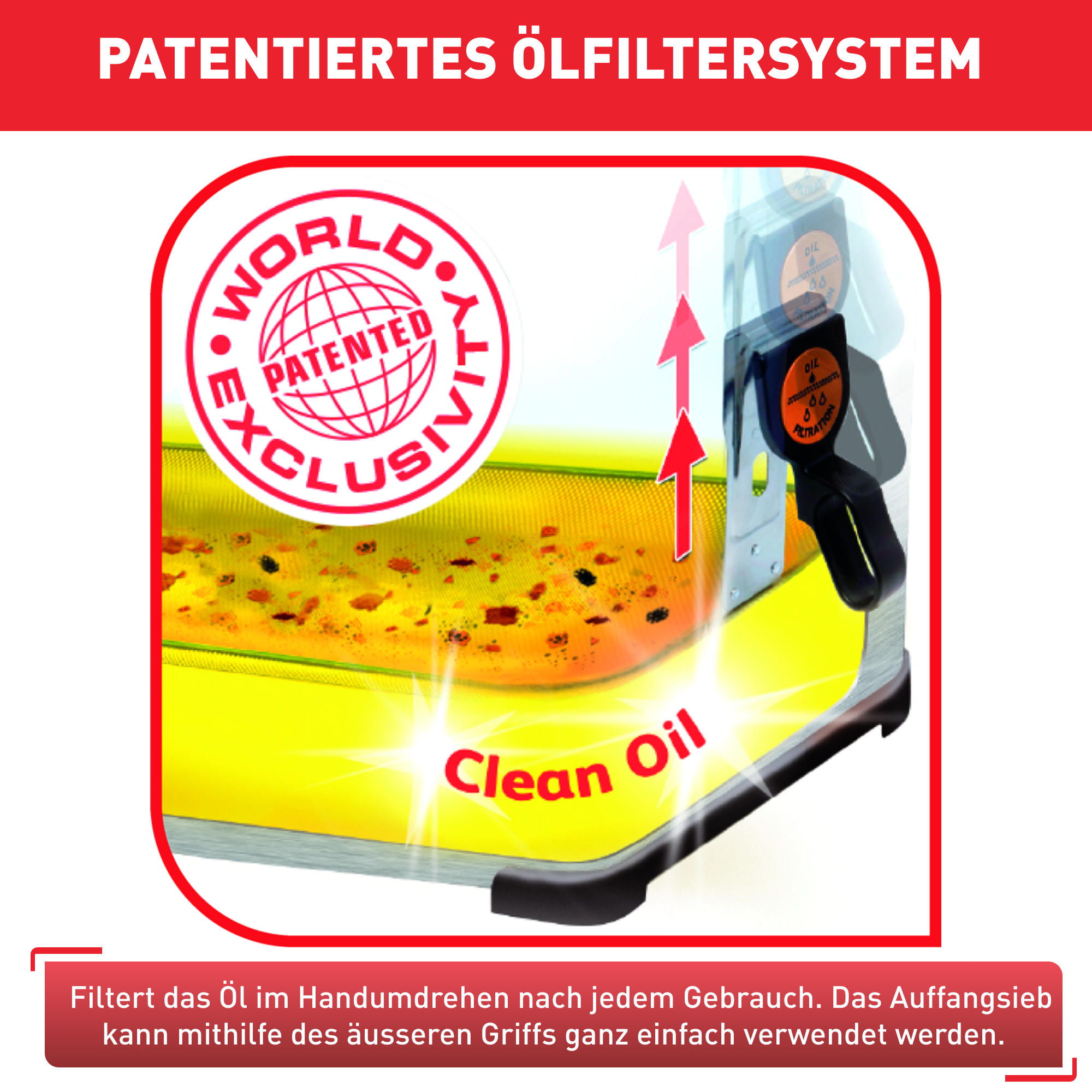 Filtra Pro FR5101 | | Tefal